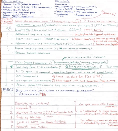 The Ultimate Eae Guide Part 1 Preparation School Ea