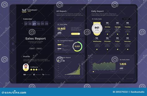 Dark Dashboard Ui Ux Kit Template Vector Illustration 195128630
