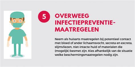 Bijzonder Resistente Micro Organismen In De Eerste Lijn Handw