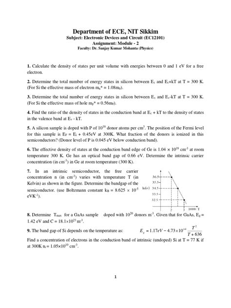 Assignment Electronics Devices And Circuit Module 2 Pdf Doping