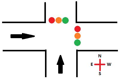 Arduino Traffic Light Controller NBCAFE