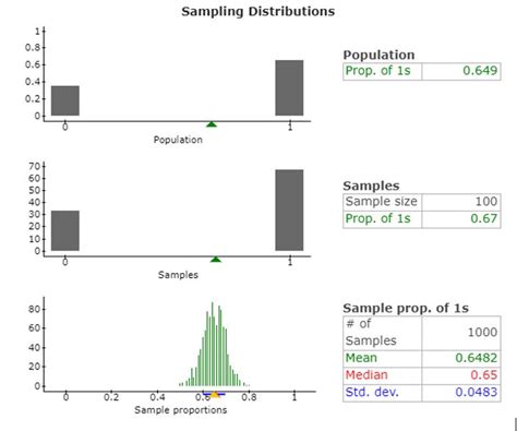 Use The Central Limit Theorem Large Sample Size Chegg