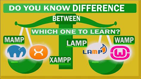 what is difference between xampp lamp mamp and wamp nowdemy official youtube