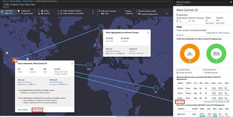 Traffic Analytics Usage Scenarios Azure Network Watcher Microsoft Learn