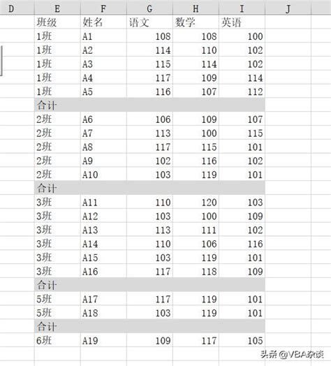 插入空行excel Vba 771按照类别插入空行，插入多个合计项就这么简单 Csdn博客