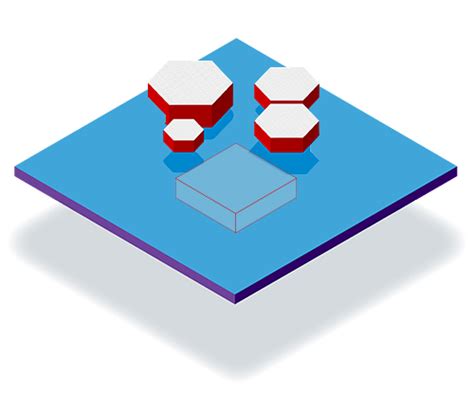 Red Hat Best Software