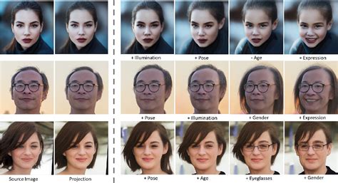 Stylegan Models Code And Papers Catalyzex