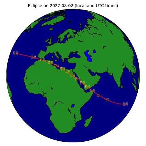 Predicting Solar Eclipses With Python · Erik Bernhardsson