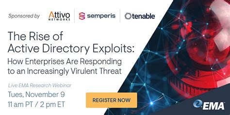 the rise of active directory exploits