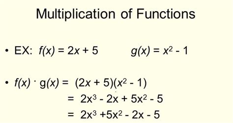 Multiplication Of Functions Worksheet