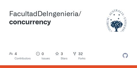 Github Facultaddeingenieriaconcurrency