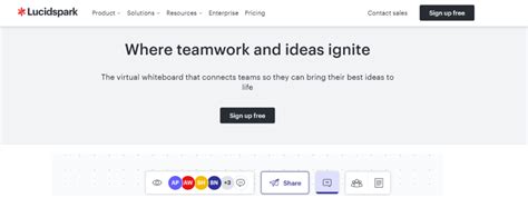Lucidchart Vs Lucidspark Whats The Difference Pttrns