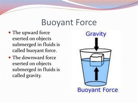 Examples Of Buoyant Force