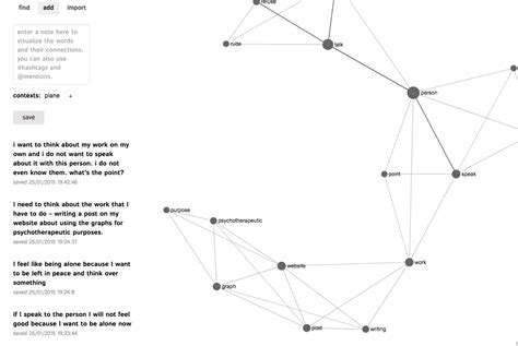 Text Network Visualization For Psychotherapy Nodus Labs Ecological Thinking Through Network
