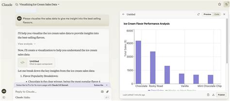How To In 5 Minutes Claude How To Create Stunning Data Visualizations With Claude Analysis Tool