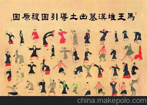 导引术图册 360百科