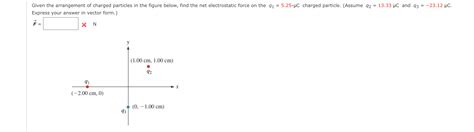 Solved Given The Arrangement Of Charged Particles In The Chegg