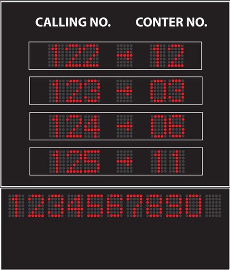 Digital Sign Queue Counter Display Board System Led Light Royalty Free