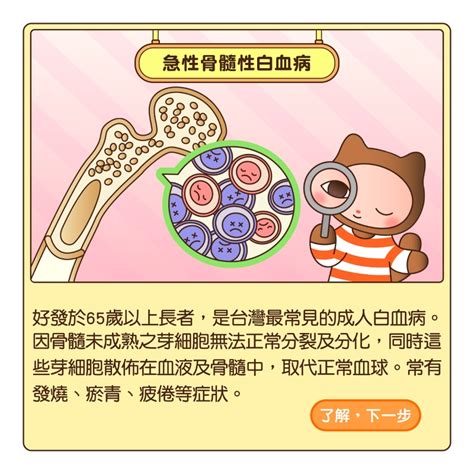 罹血癌不怕！男子把血球數當「股票」 積極、自律抗癌成功 健康大小事 生活 Nownews今日新聞