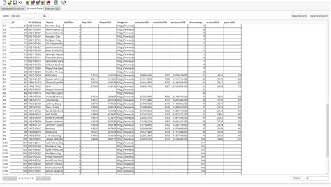 Java Create Unique Index Not Helping To Stop Duplicates Stack Overflow