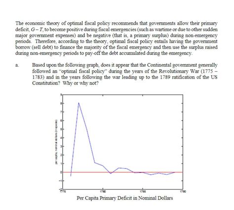 Solved The Economic Theory Of Optimal Fiscal Policy