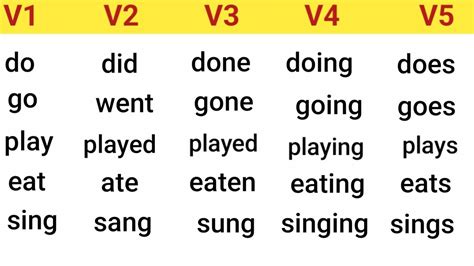 4 từ động vật vô cùng thú vị bạn cần biết ngay hôm nay CTA Khám phá ngay