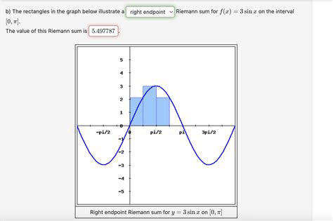 Solved B The Rectangles In The Graph Below Illustrate A