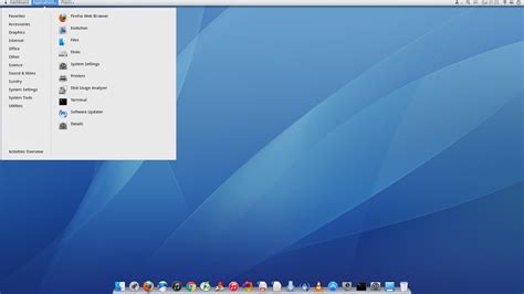 Gmac Linux Mac Os App Test Asdersix