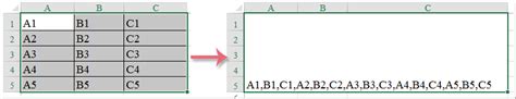 How To Combine Contents Of Multiple Cells Without Losing Data In Excel