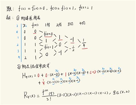数值计算（科学与工程计算基础）知识点总结 csdn博客