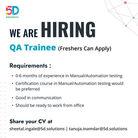 Sheetal Ingale On Linkedin Qa Freshers Manual Testing Qa