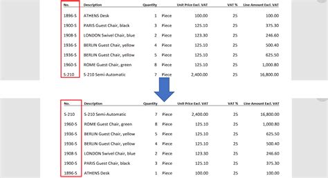 Customizing Dynamics 365 Business Central With Cursor The