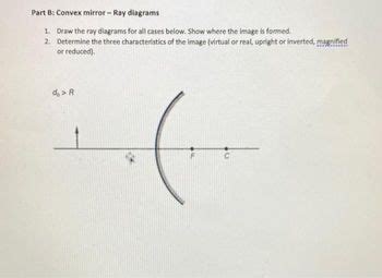 Answered Part B Convex Mirror Ray Diagrams Draw The Ray Diagrams For All Cases Below Show