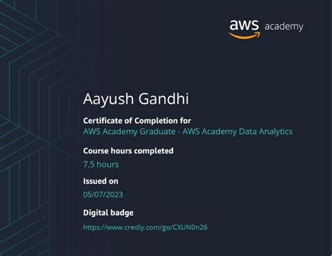 Aayush Gandhi On Linkedin Dataanalytics Aws Amazon