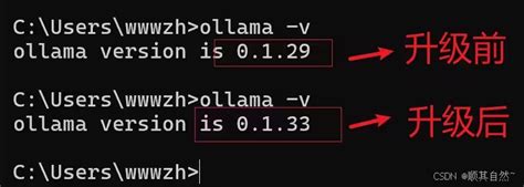 Ollama支持同时加载多个模型单个模型同时处理多个请求 ollama同时运行多个模型 CSDN博客