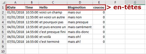 Fusionner 2 Fichiers Csv Avec En Têtes Moulinette