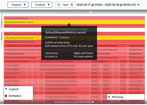 Continuous Profiling Of Jvm Work Life By Atlassian