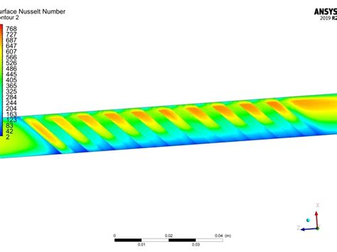 a cfd analysis of your geometry using ansys fluent upwork