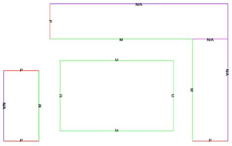 Auto Lisp To Insert A Block A Distance From The Middle Point Of All
