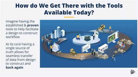 Edc 6 And The Constructible Model Workflow