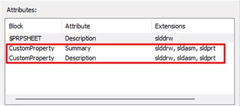 link solidworks file custom properties to variables in pdm goengineer