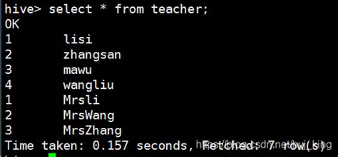 Hive数据导出三种方式hive技术总结 Csdn专栏