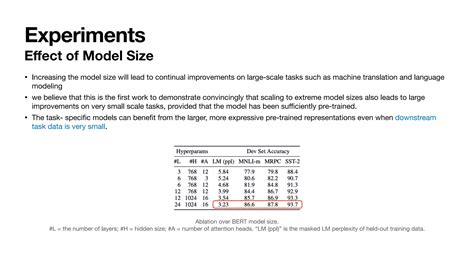 Bert Pre Training Of Deep Bidirectional Transformers For Language Understanding Pdf