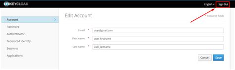 Python Unexpected Behavior Of Gaussian Filtering With Scipy Stack