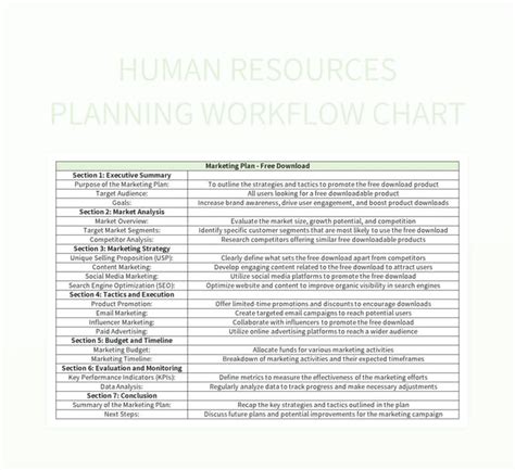 Free Workflow Chart Templates For Google Sheets And Microsoft Excel Slidesdocs
