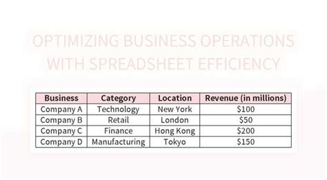 Enhancing Business Operations Through Spreadsheet Optimization Excel Template Free Download