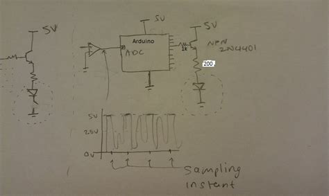 Arduino ADC Behaving Oddly Electrical Engineering Stack Exchange