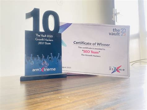 Vaishnavi Ahuja On Linkedin Inspiration Gratitude Leadership