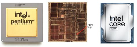 Solved What Is Microcode And Why You Need To Be Aware Of It Up