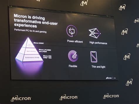 Computex 2024：美光因應ai Pc世代自gddr、lpddr與ssd提供完整高效能產品布局 記憶體 217557 Cool3c